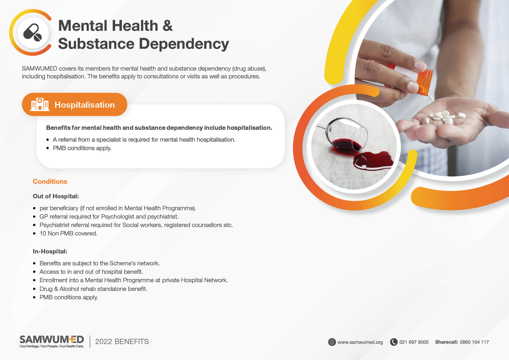 Mental Health & Substance Dependency - SAMWUMED